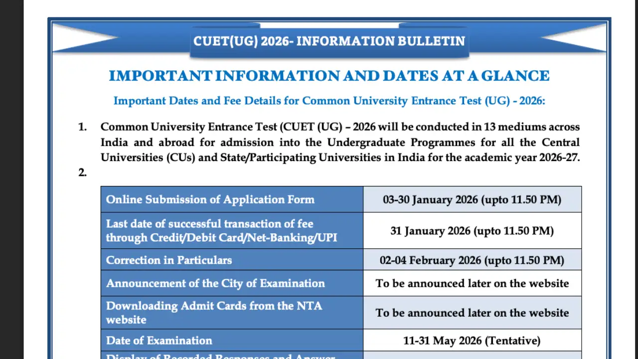 CUET UG 2026 Registration Started: Apply Online, Important Dates ...